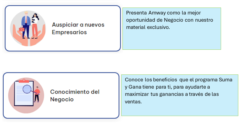 NUEVA WEB - CÓMO NAVEGAR EN AMWAY ACADEMY – LATAM Centro de Ayuda